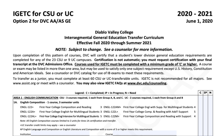 IGETCとは | アメリカ留学のすゝめ