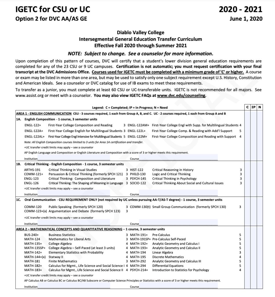 IGETCとは | アメリカ留学のすゝめ