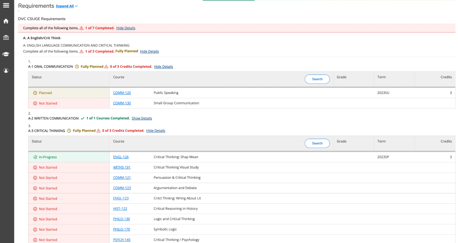コミュカレの短大学士号 Associate Degreeとは？ | アメリカ留学のすゝめ